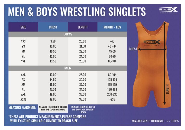 Custom Sublimated Wrestling Singlets & Uniforms | Evo9x⁤
